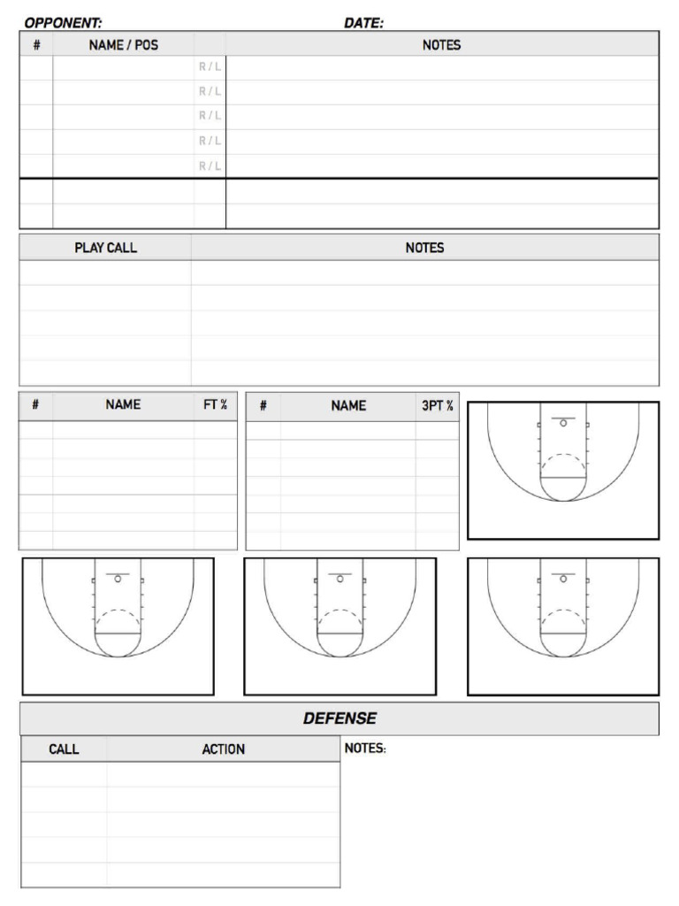 Basketball Scouting Report Sheet Template Excel Simple Within Scouting Report Template ...