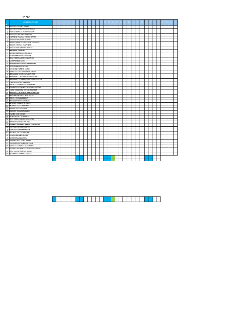 Listas 24-25 Actualizadas | PDF