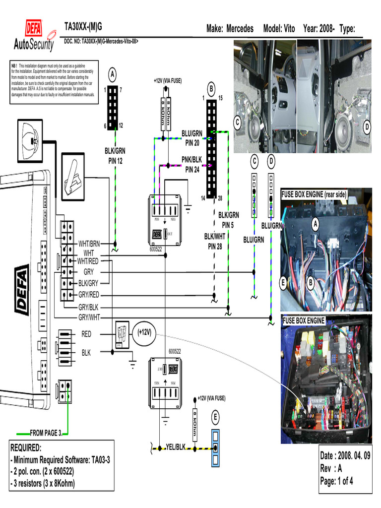 Document Structure Analysis Guide | PDF