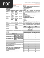 Esquema Da Insulina Regular | PDF