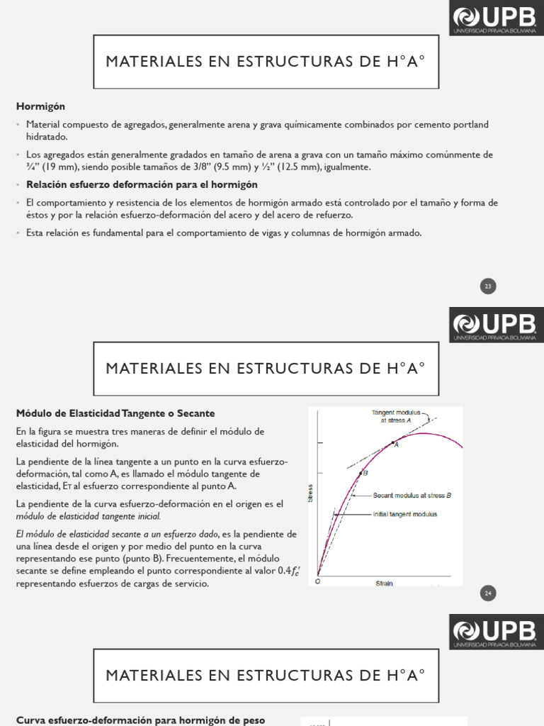 Hormigón Armado II Ce7084 - Parte2 | PDF | Viga (Estructura) | Doblar