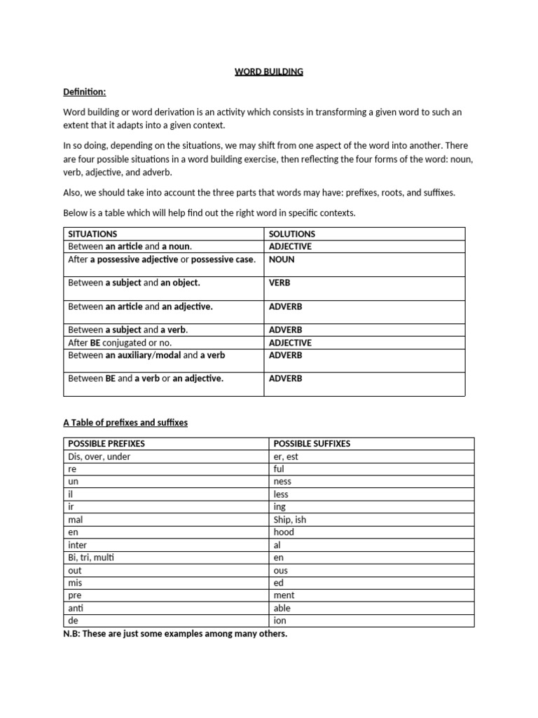 Word Building 114344 | PDF | Word | Verb