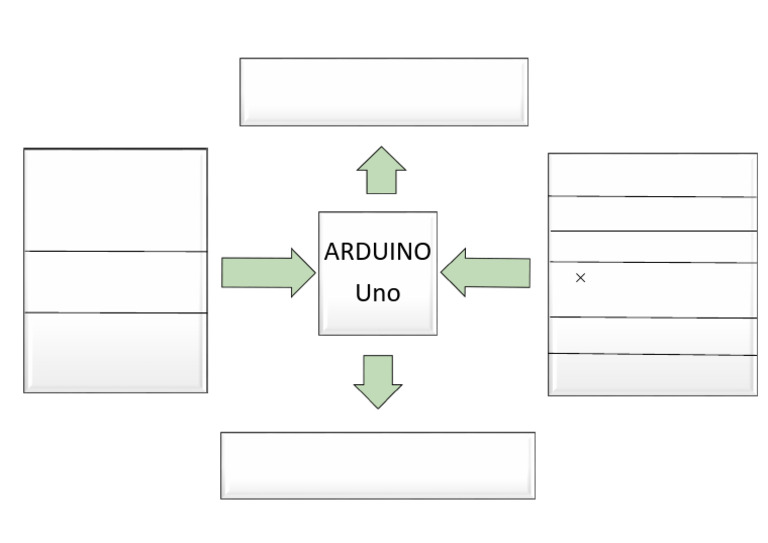 Block Diagram 1 | PDF