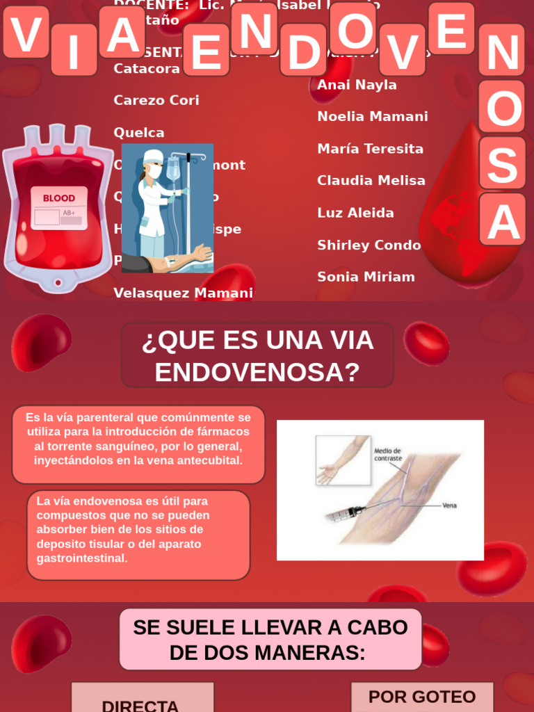 Endo Venos A | PDF | Terapia intravenosa | Medicamentos con receta