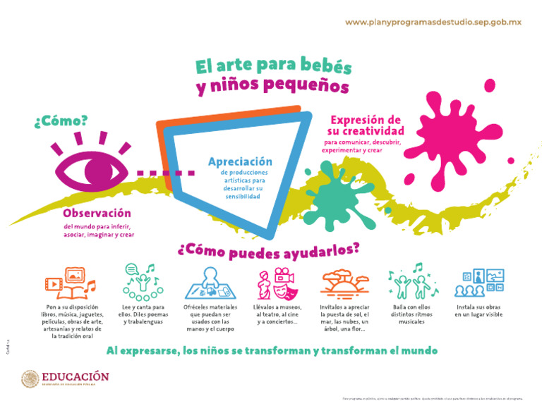 1p2 Inicial Arte para Bebes y Ninos Alta | PDF