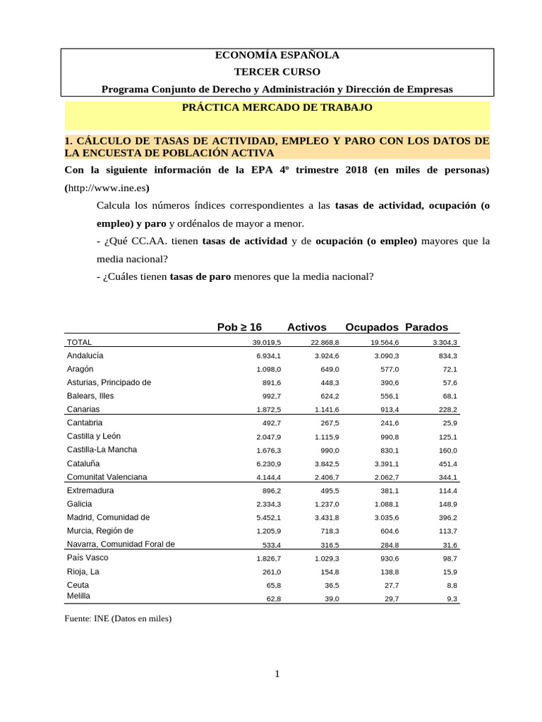 Práctica 4 Enunciados | PDF | Labor | Economias