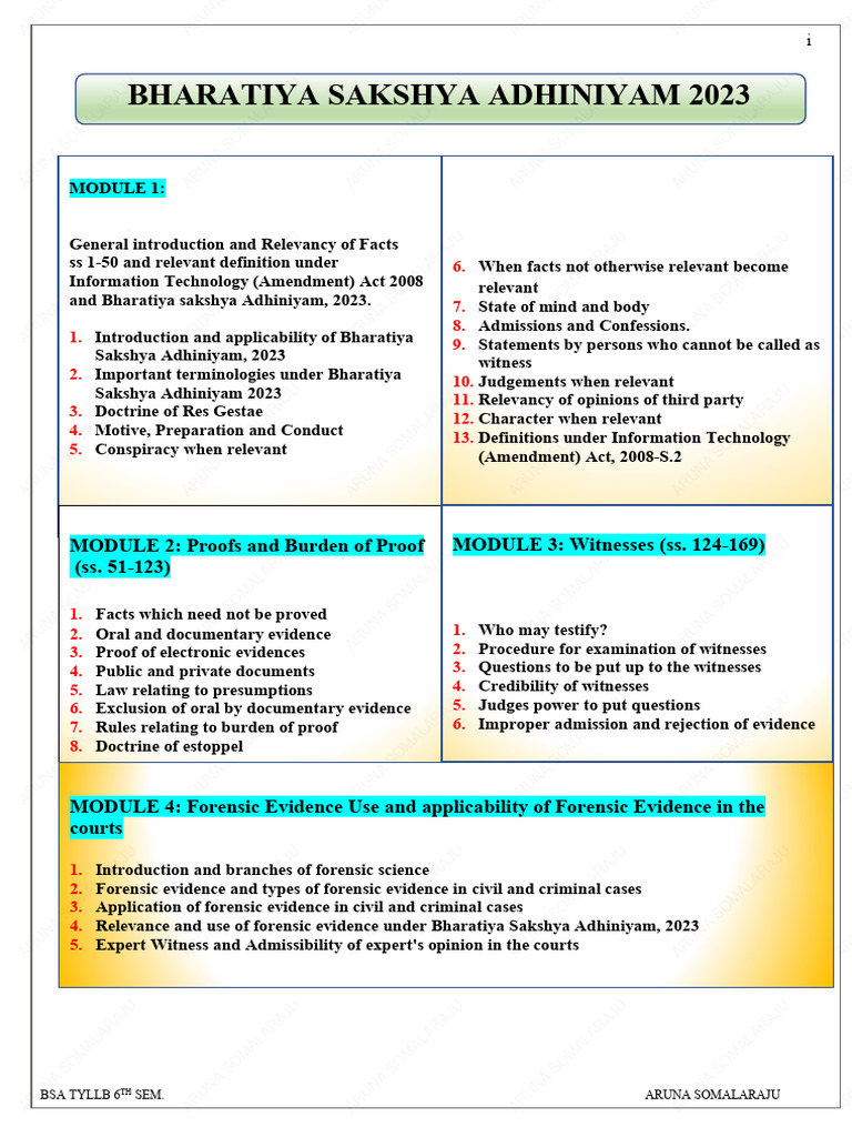 BSA 2023: Key Sections and Witness Rules | PDF | Evidence (Law) | Evidence