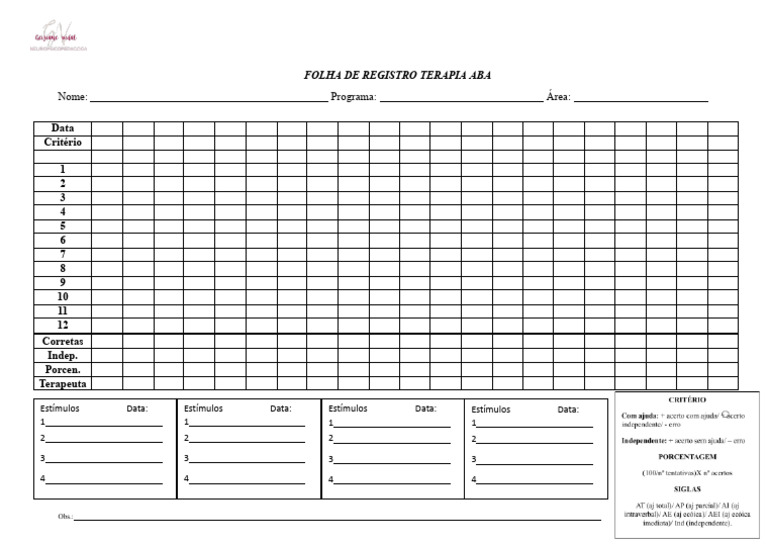 Terapia Aba Registro | PDF