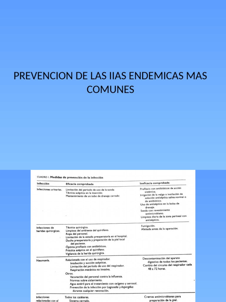 Prevención de Las Enfermedades Infecciosas Intrahospitalarias | PDF
