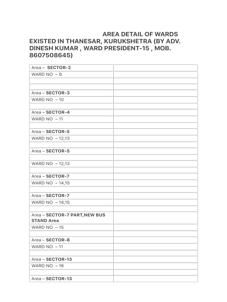 Area Detail of Wards… | PDF