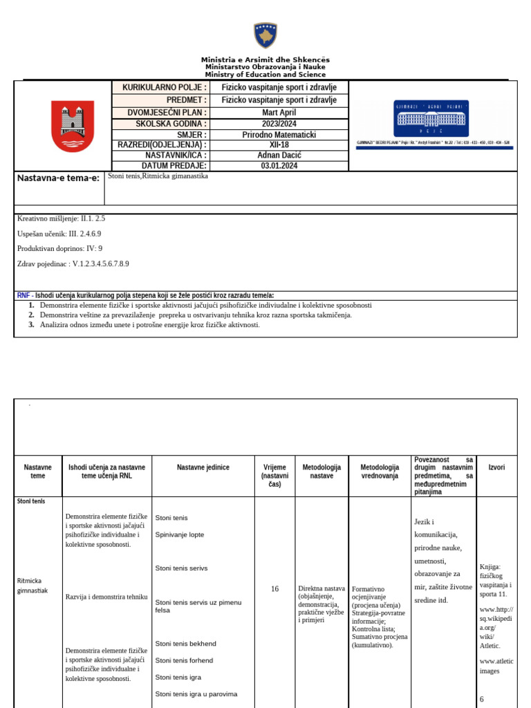 Gim XII Mart April. | PDF