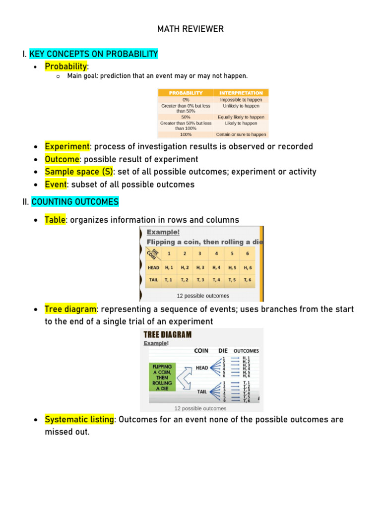 Math and Mapeh Reviewer | PDF | Cigarette | Smoking