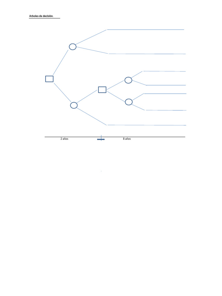 Arboles de Decision | PDF