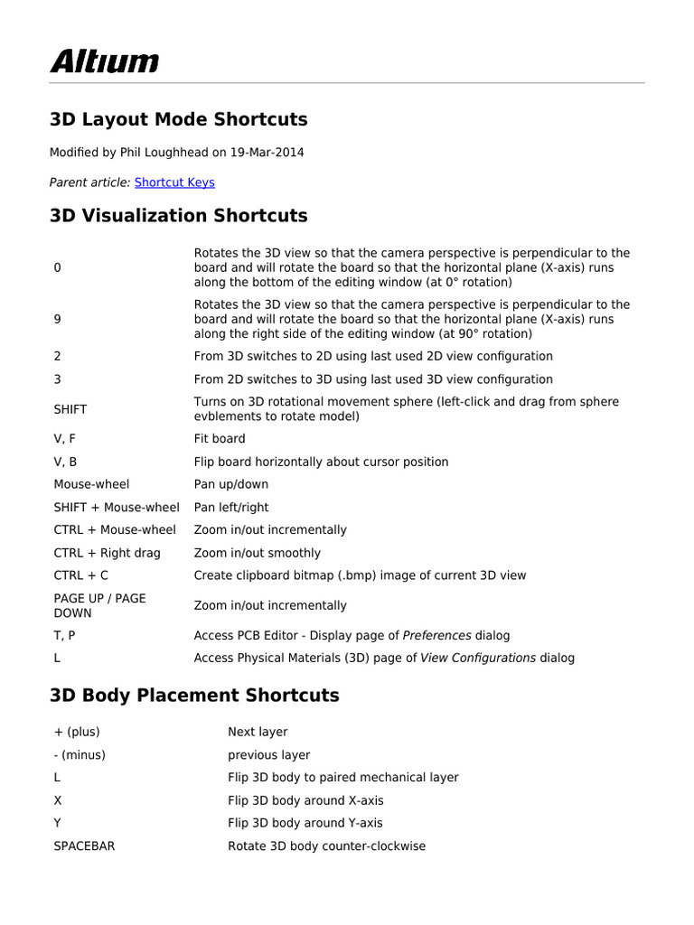 Altium 3D View Shortcuts Guide | PDF | Control Key