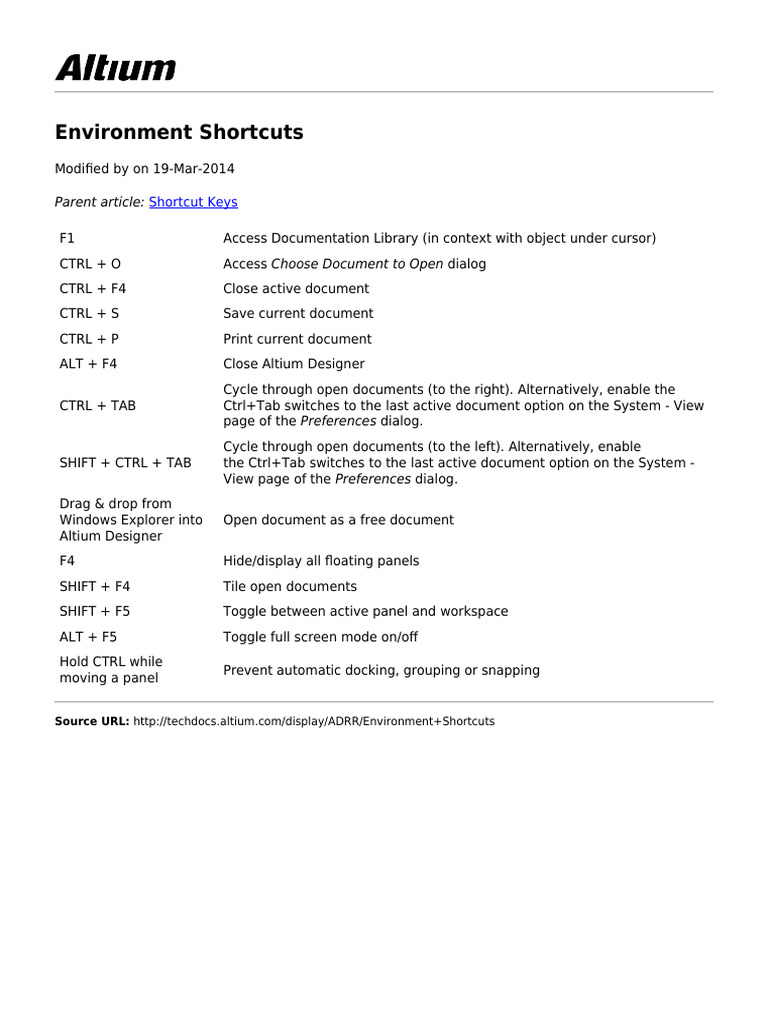 Altium - Environment Shortcuts - 2014-03-19 | PDF