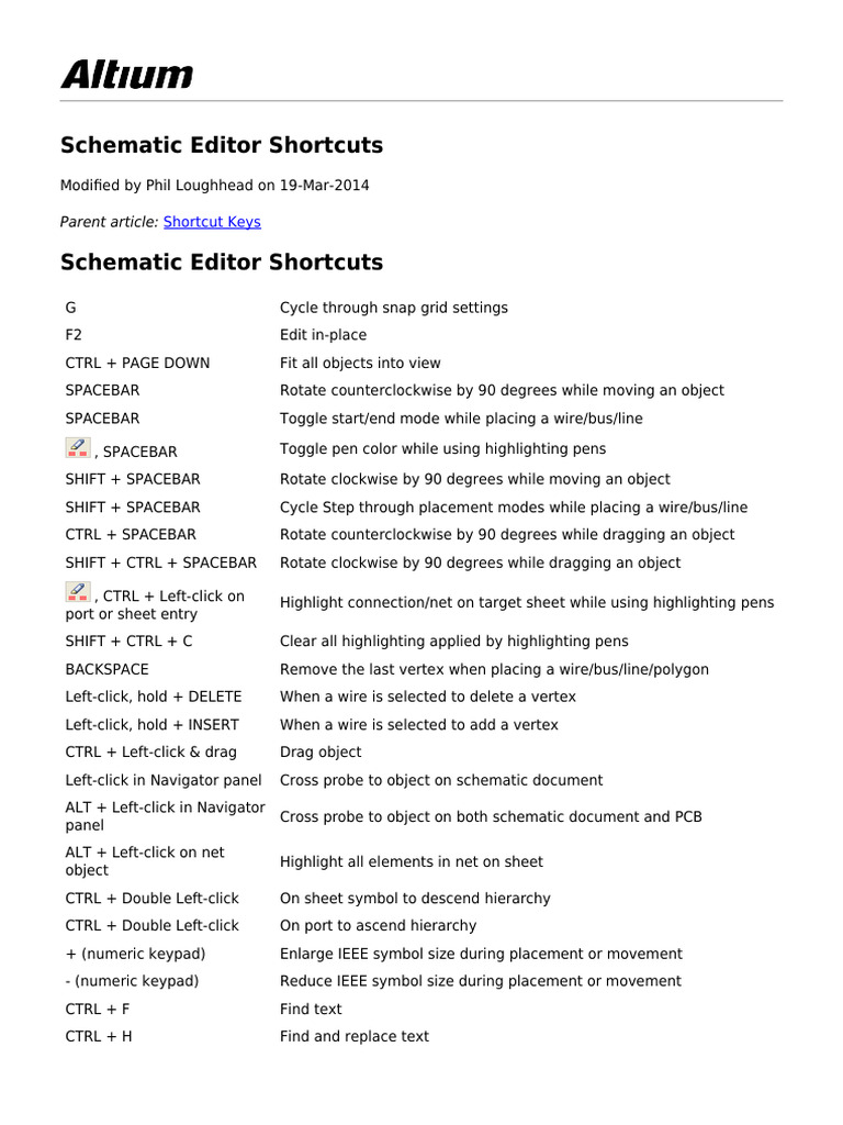 Altium - Schematic Editor Shortcuts - 2014-03-19 | PDF