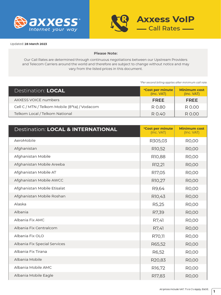 Axxess Voip Call Rates | PDF