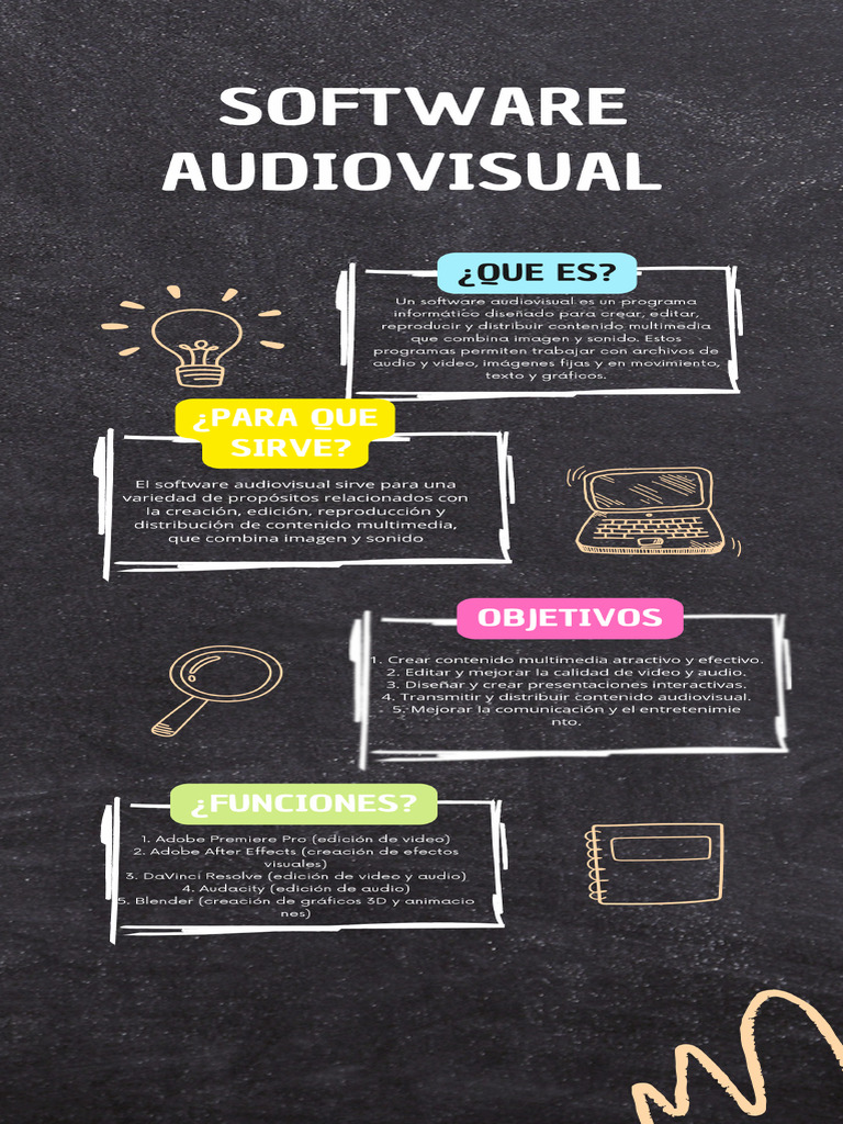 Infografia Creaativa Proyecto Ilustrado Colorido - 20250401 - 160130 - 0000 | PDF