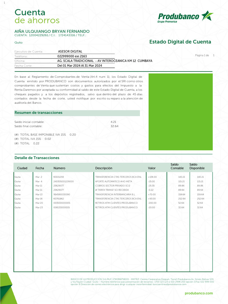 Marzo Produbanco | PDF | Economias | Bancario