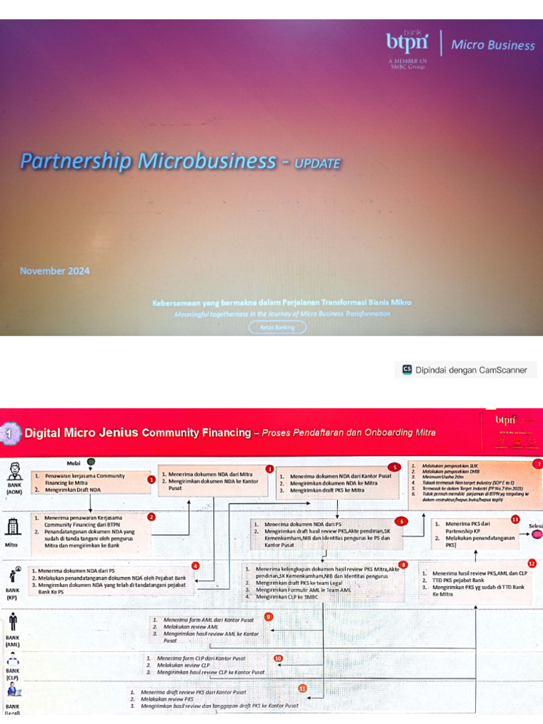 Alur Bispro Partnership SMBC Indonesia | PDF