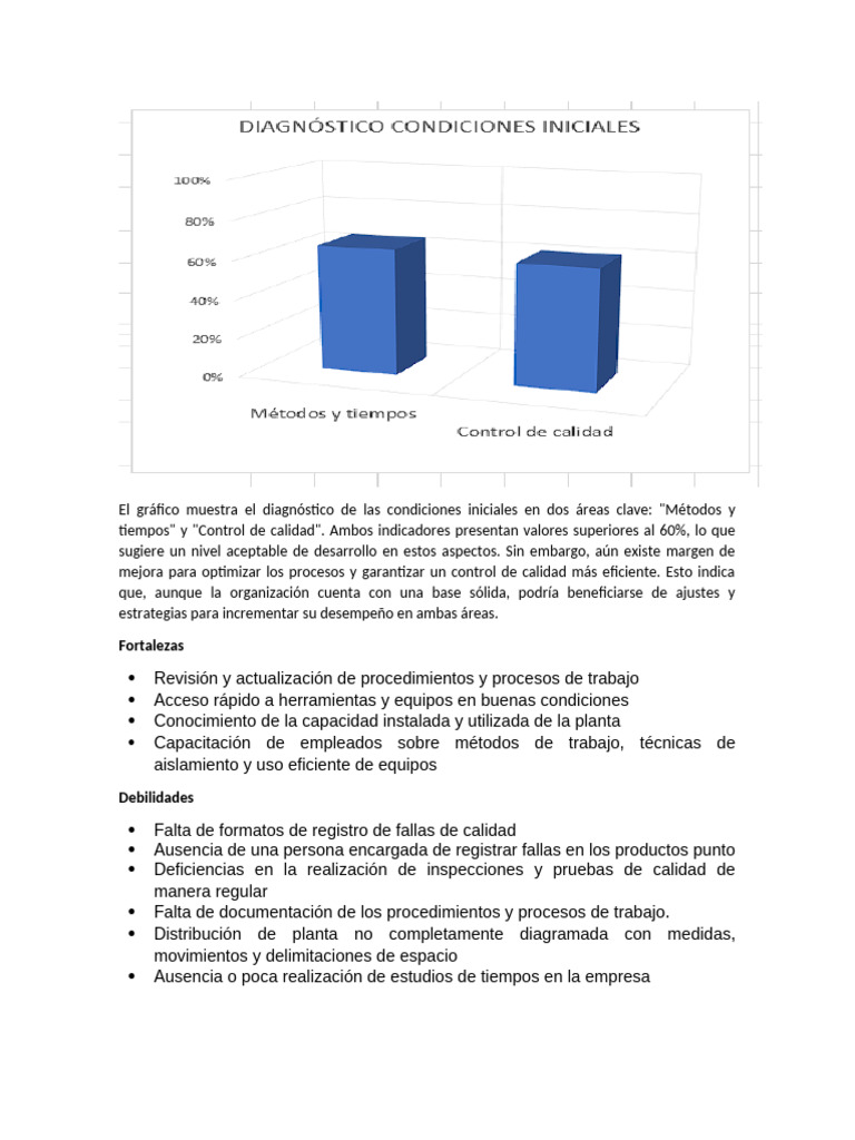 Spo Hpta | PDF