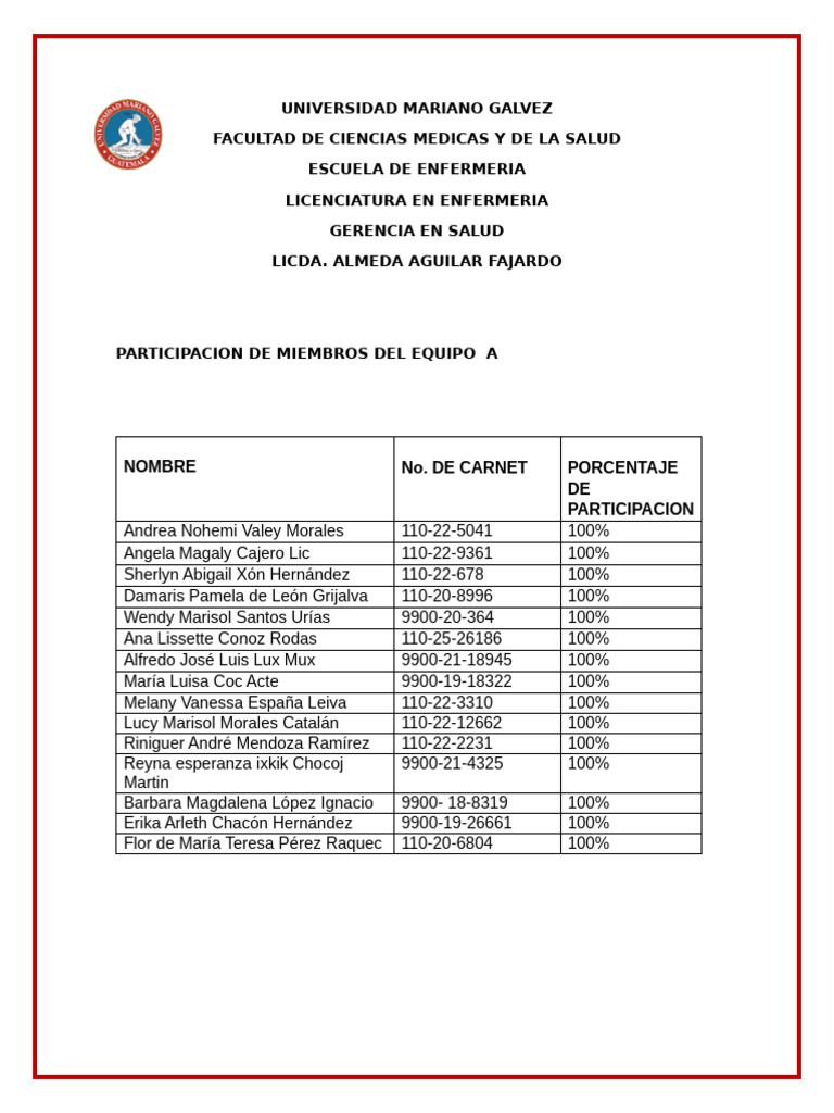 Participación y Gestión en Salud Pública | PDF | Cuidado de la salud ...