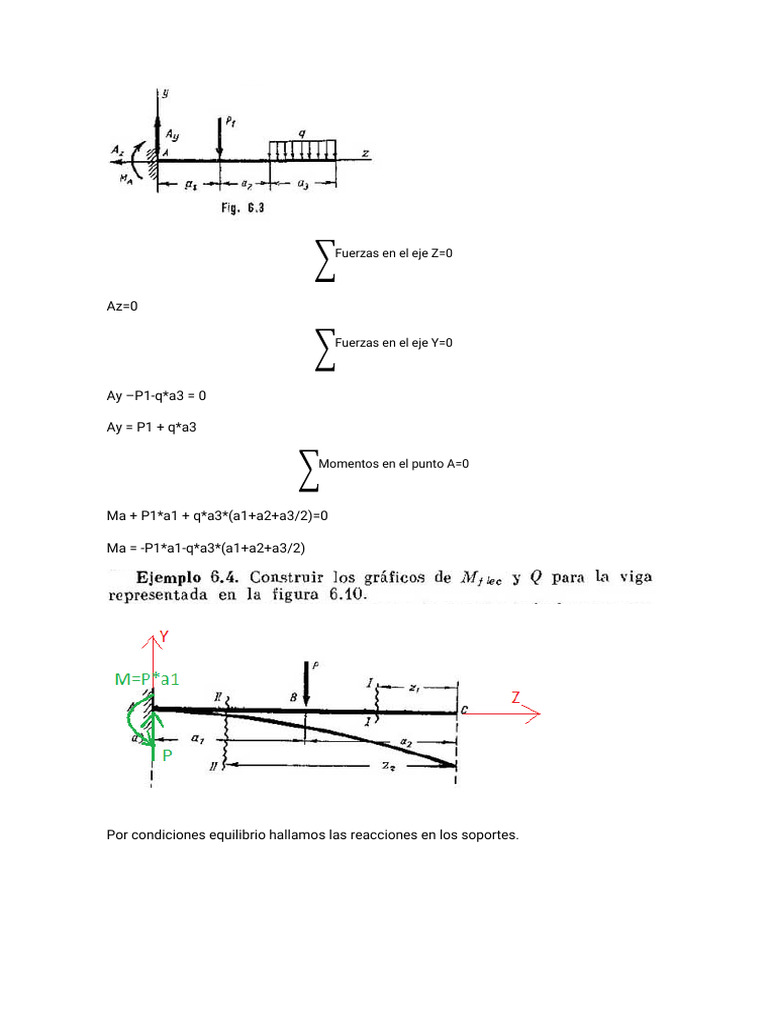 Flexión Completo VI | PDF | Viga (Estructura) | Elasticidad (Física)