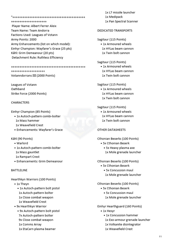 WTC 2024 Team Lists Post Correction (1) 012 | PDF | Military Technology
