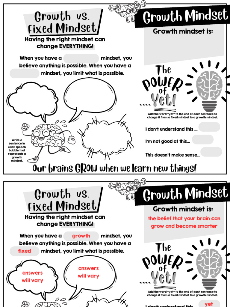 Growth Mindset Student Printables | PDF | Mindset | Cognition