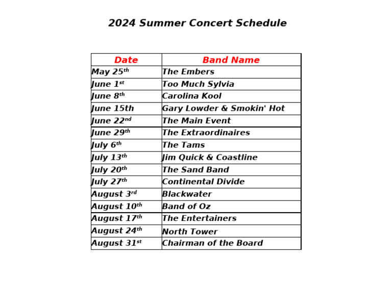 Summer Concert Schedule - 2025 | PDF