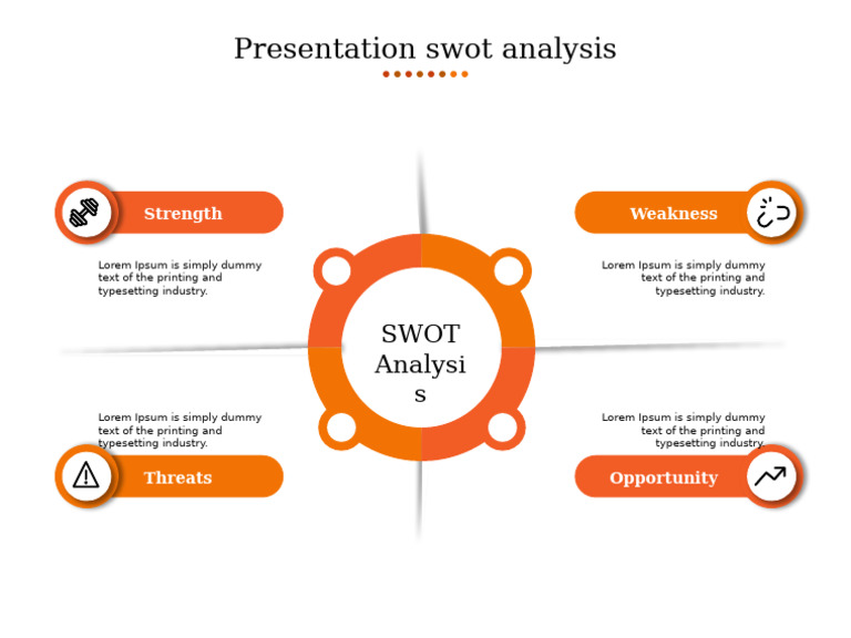 73451-Presentation Swot Analysis-4-3-Orange | PDF