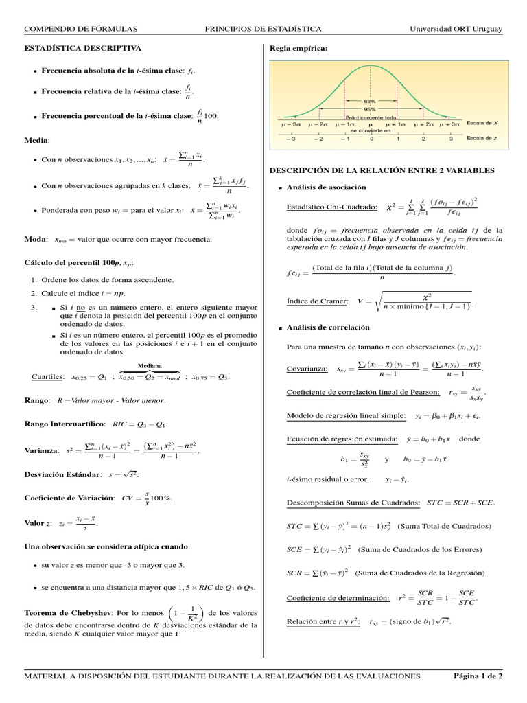 Formulas Básicas de Estadística | PDF | Desviación Estándar ...