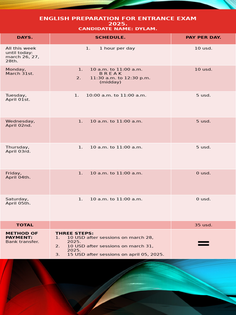 Schedule Preparation For Entrance Exam | PDF