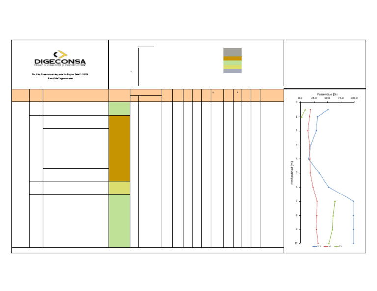 Log P5 | PDF | Sedimentología