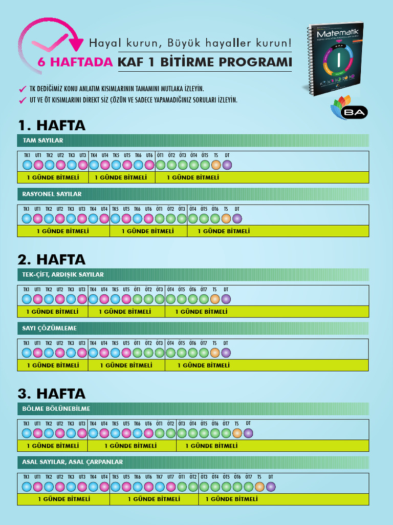 Kaf - 1 Plan 6 Haftalik Yeni̇-2020-2021 | PDF