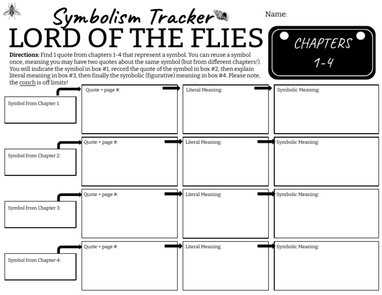 Ch 1-4 Symbol Tracker | PDF