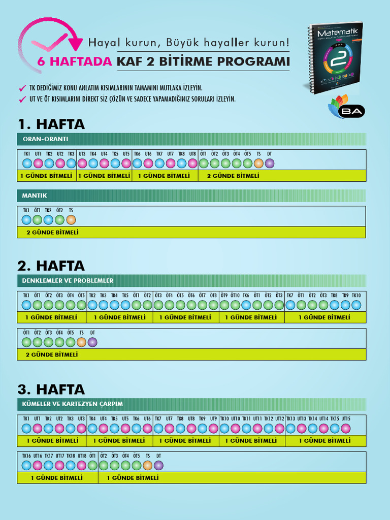 Kaf - 2 Plan 6 Haftalik Yeni̇-2020-2021 | PDF