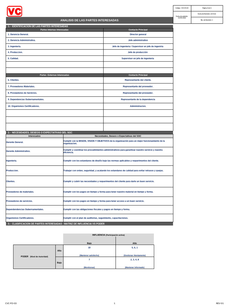 Análisis de Partes Interesadas SGC | PDF | Business