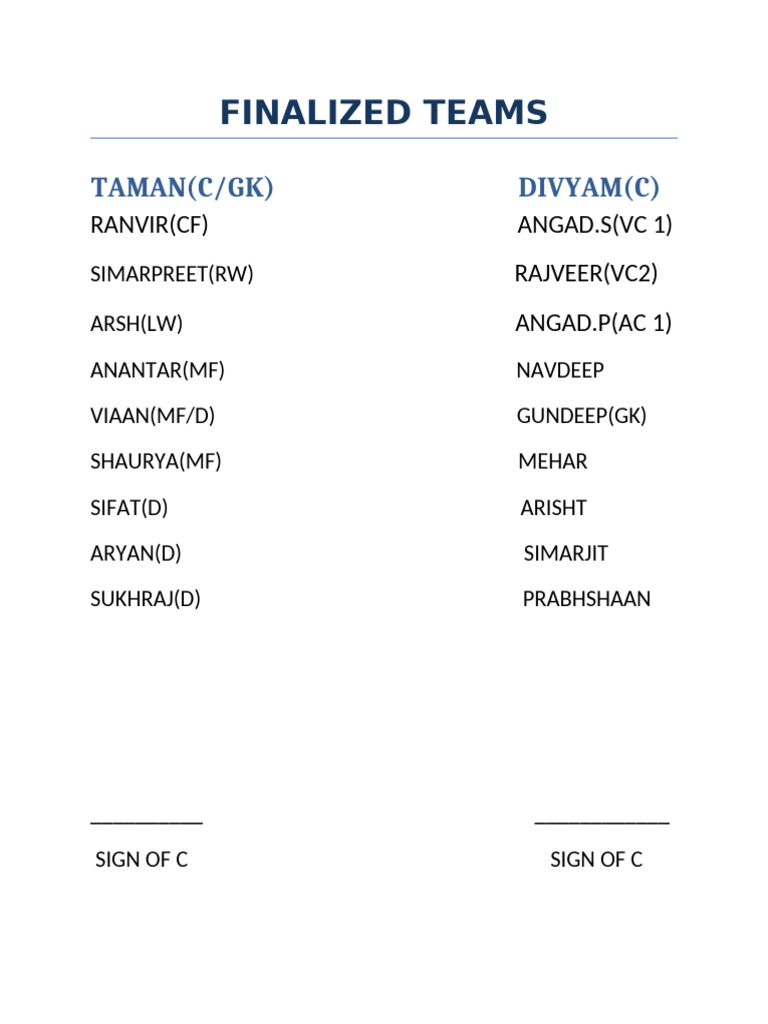 Finalized Team Roster and Positions | PDF