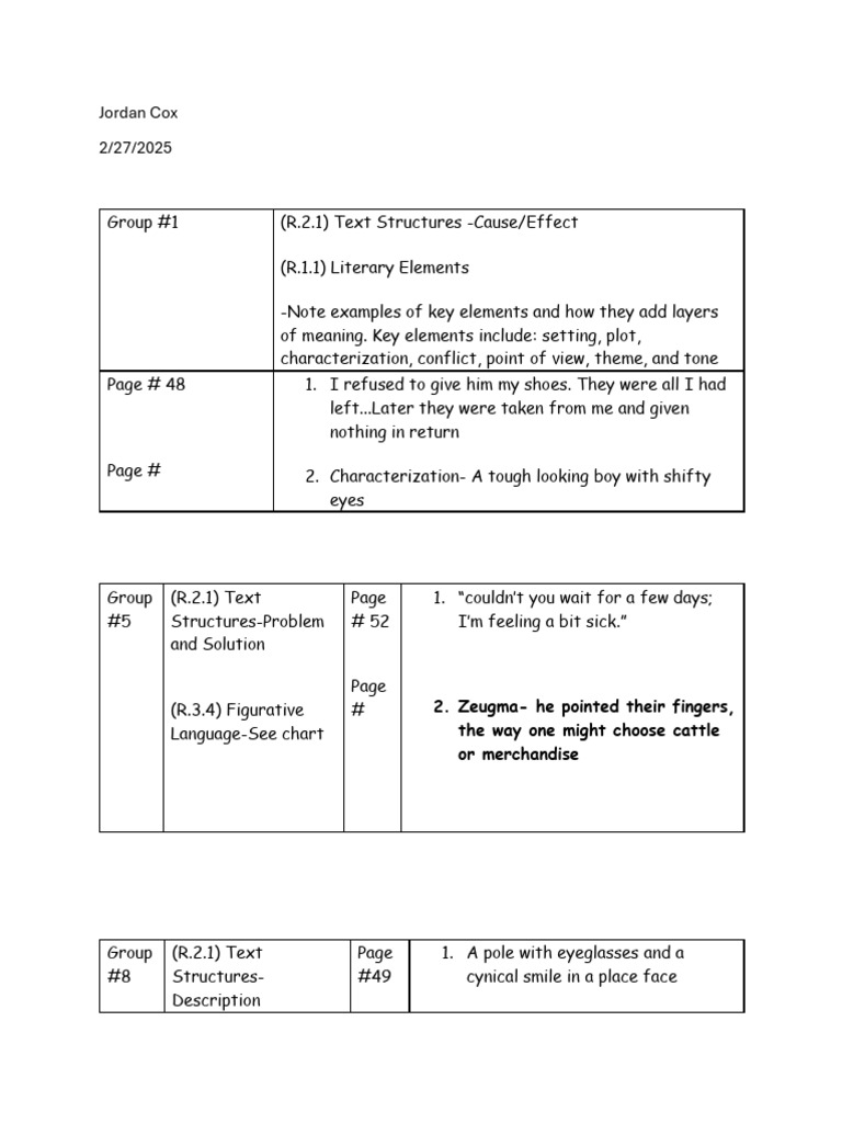 Jordan Cox | PDF
