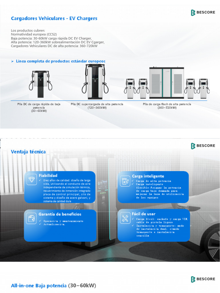All in One 30 - 60Kw - Bescore EV Charger | PDF