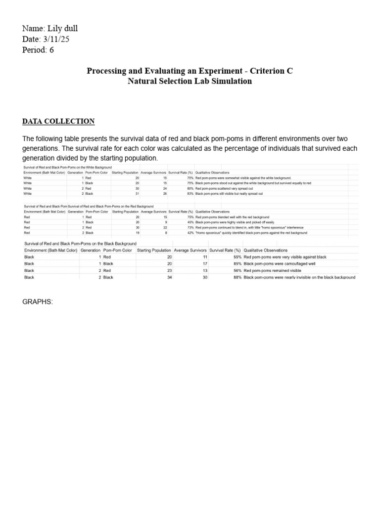 Natural Selection Criterion C Pomifer Color Final Draft - Lillian Dull | PDF | Natural Selection ...