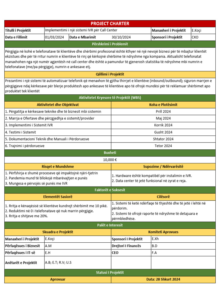 Project Charter-IVR System | PDF