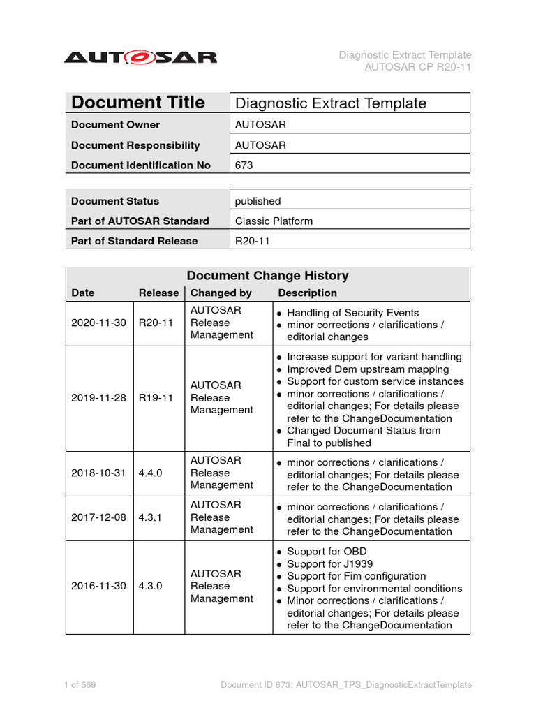 AUTOSAR TPS DiagnosticExtractTemplate (1) | PDF | System | Specification (Technical Standard)