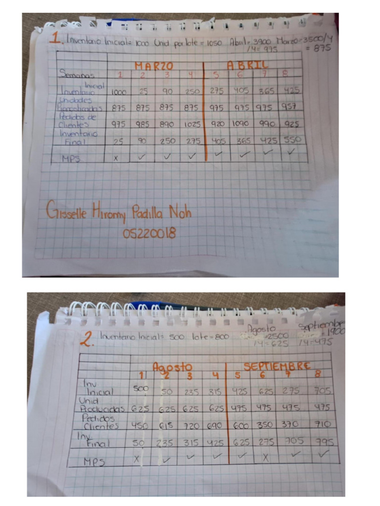 Actividad3 U4 | PDF