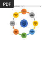 Forms Sba Guideline 2025 | PDF