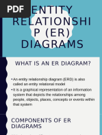 Unit-Relation (ER) Diagram For A University Database | PDF