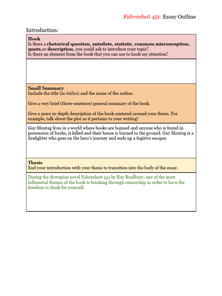 Censorship Themes in Fahrenheit 451 Essay | PDF