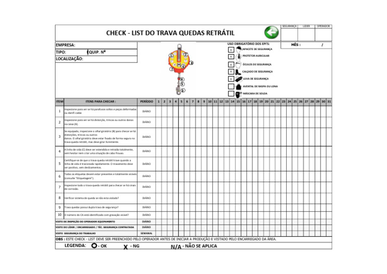 Checklist de Inspeção Trava-Quedas | PDF