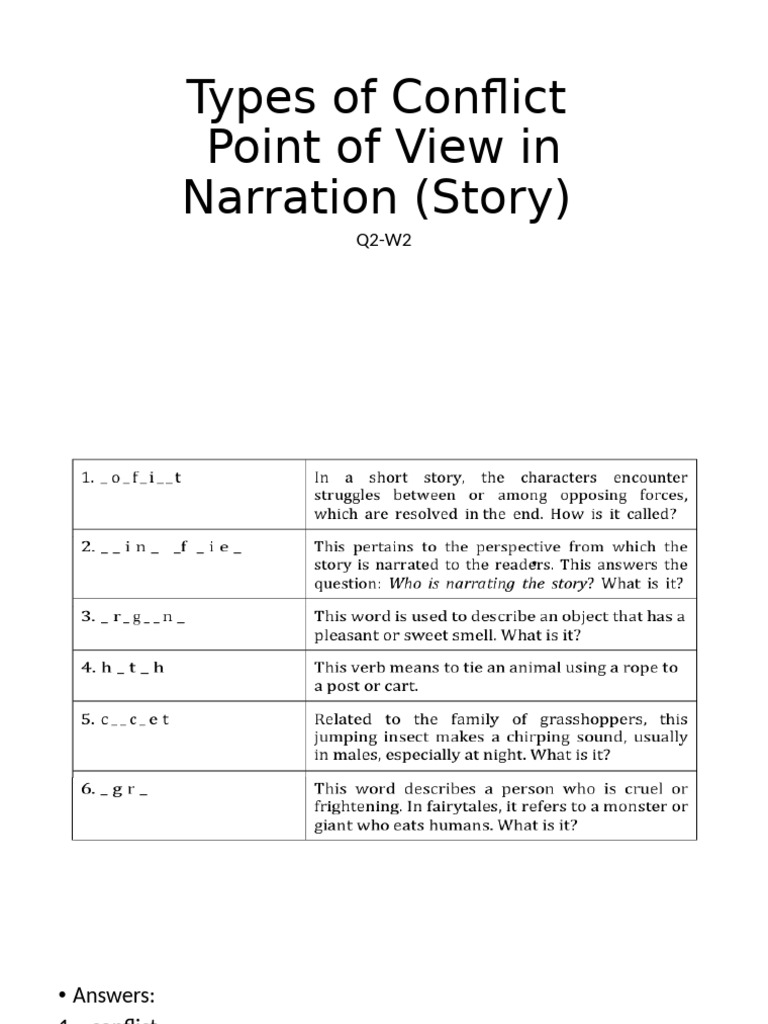 Understanding Conflict and Point of View | PDF | Narration